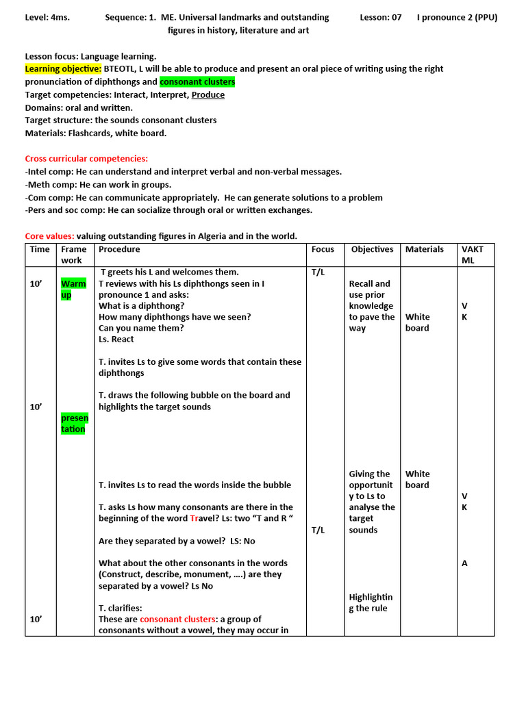 Consonant Clusters in Language Learning | PDF | Consonant | Vowel