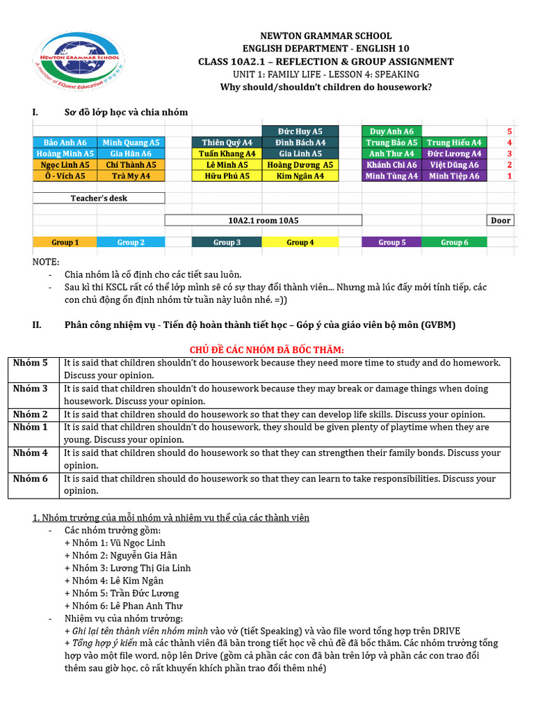 10A2.1 - U1.Speaking Reflection | PDF