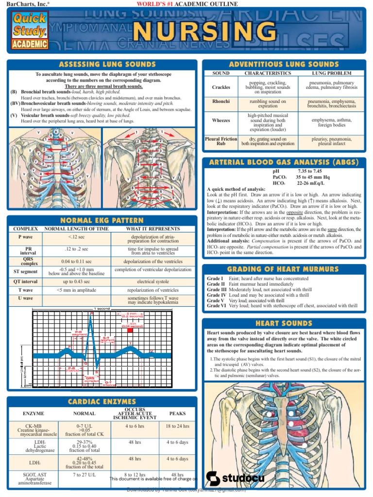 Quick Study - Nursing | PDF | Foreign Language Studies | Home & Garden
