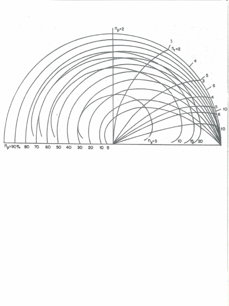 Ã Baco de Especificaciones | PDF