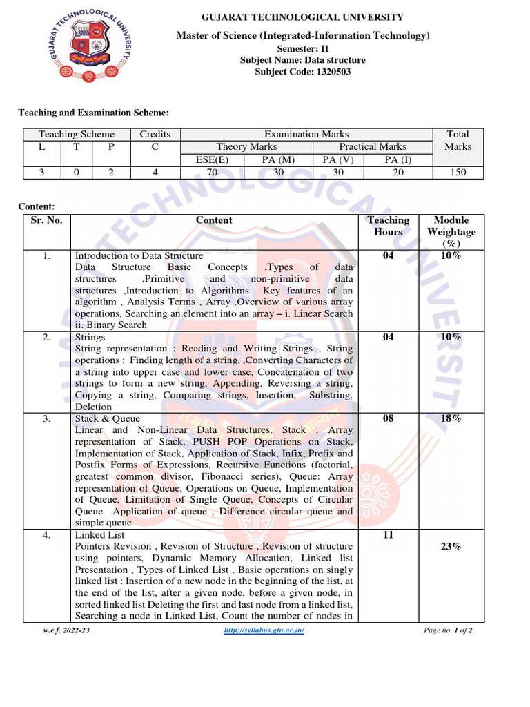 Master Of Science Integrated Information Technology Gujarat Technological University Pdf 
