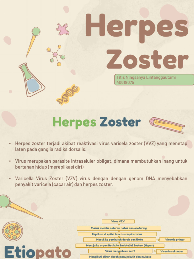 Herpes Zoster | PDF