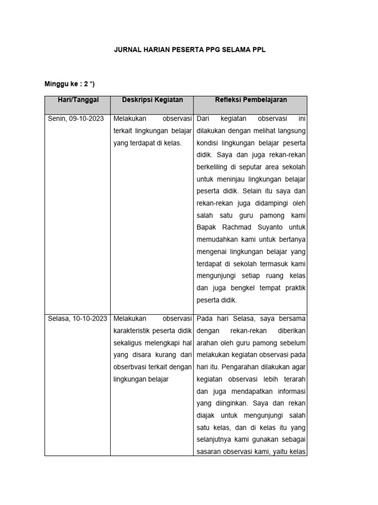 NIM-NAMA-01.05.6-B2-5. Jurnal Harian-Observasi PPL I | PDF