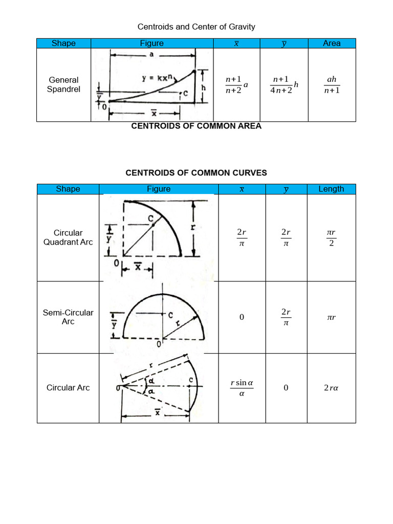 Lecture Statics of Rigid Bodies | PDF | Area | Triangle