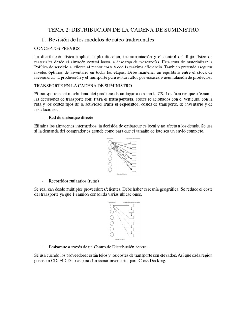 Segundo Parcial Lddi | PDF | Inventario | Logística