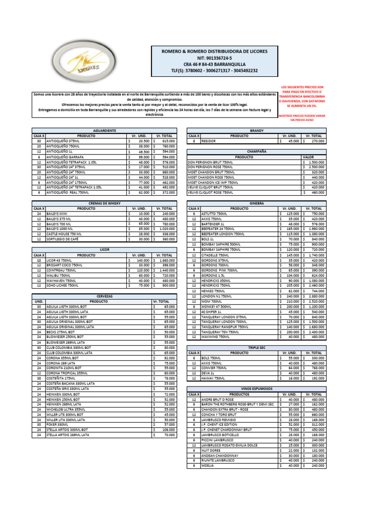 Catalogojk - 5 (3) - 1 | PDF | Destilación | Bebidas alcohólicas