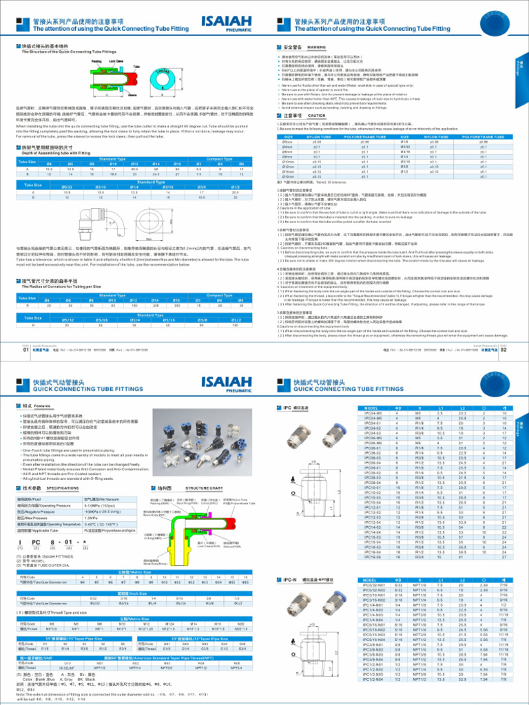 Catálogo Conexiones Rosario Neumática | PDF