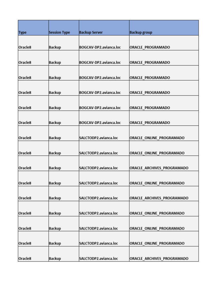Ejemplo de Modelo para Políticas de Backup | Descargar gratis PDF ...