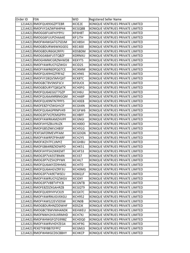 VRP 1214421 Spectrum Vendor | Download Free PDF | Telephony Equipment ...
