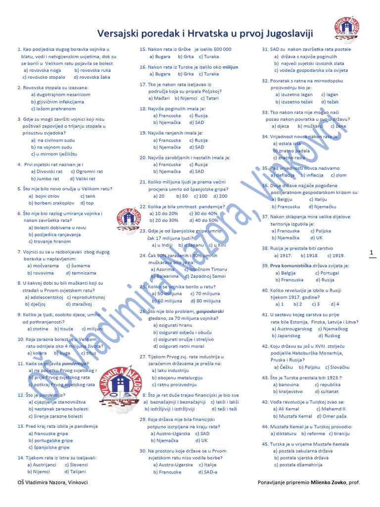 Raz. - Pov. - Ponavljanje Za Prvi Ispit 2021. - Versajski Poredak I Novonastalo Stanje U Europi ...