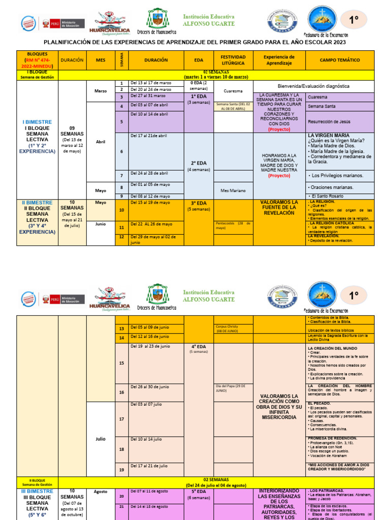1° Planificador de EDA-2023 | PDF | Oración | Jesús