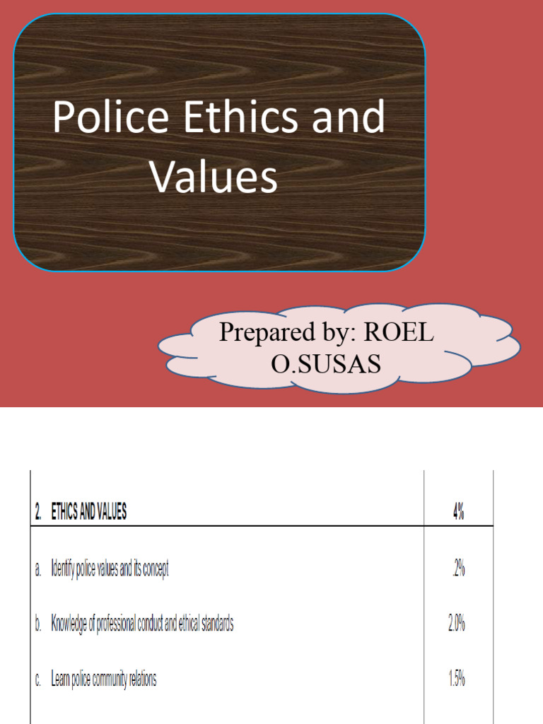 Police Ethic and Values With PCR | PDF | Pleasure | Police