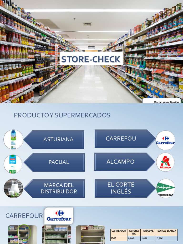 Revisión de STORE-CHECK | PDF | Etiqueta privada | Promoción y ...