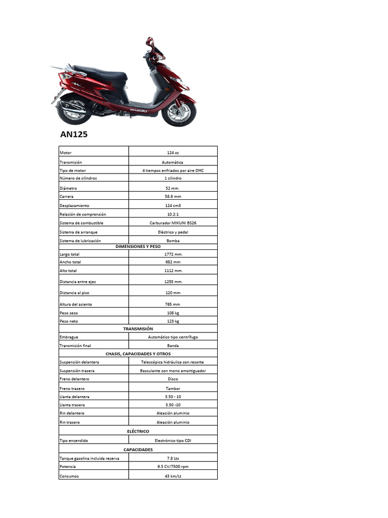 AN125 | PDF