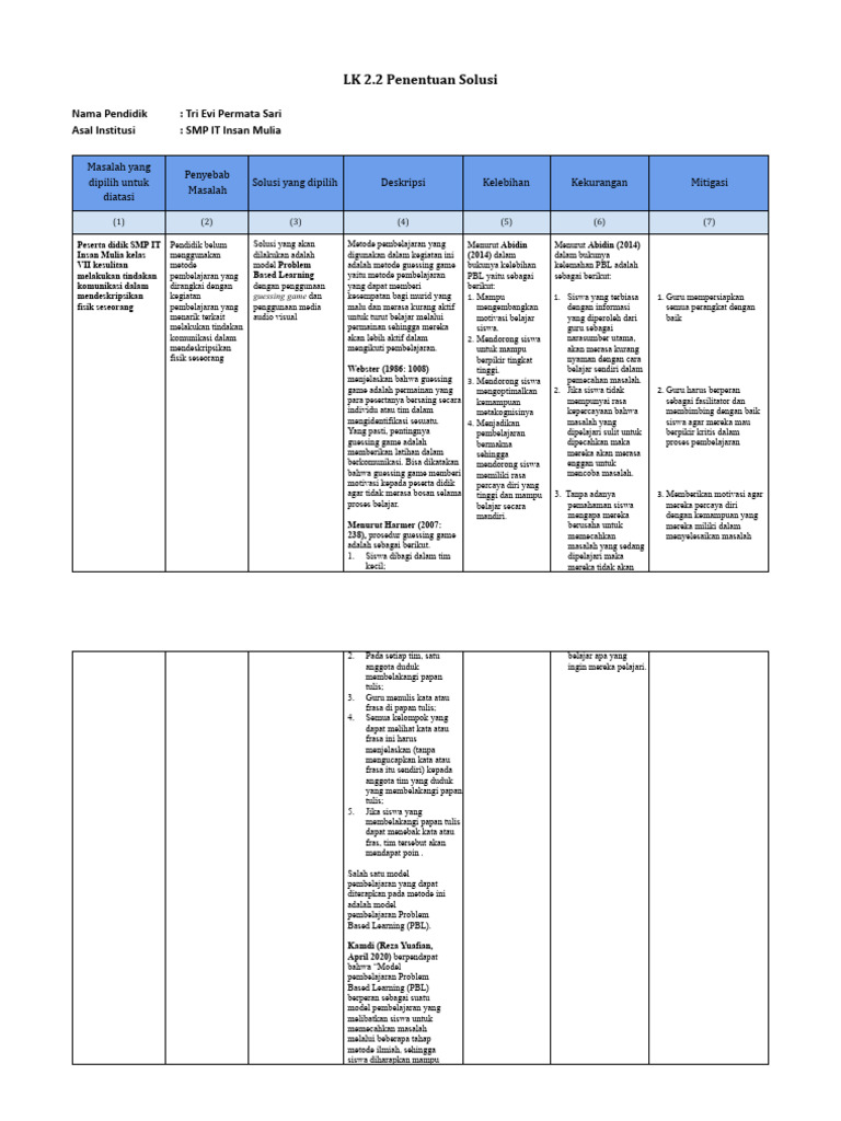 LK 2.2 Penentuan Solusi Siklus 2 | PDF