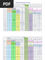 Updated Class Time Table - 2023 - 24 (1) | PDF