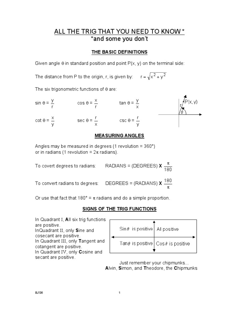 All The Trig That You Need To Know | PDF | Trigonometric Functions | Sine