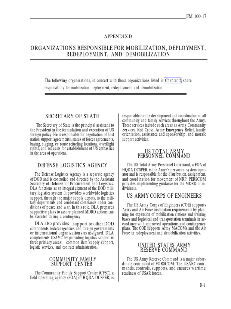 Appd | PDF | United States Army | United States Army Reserve