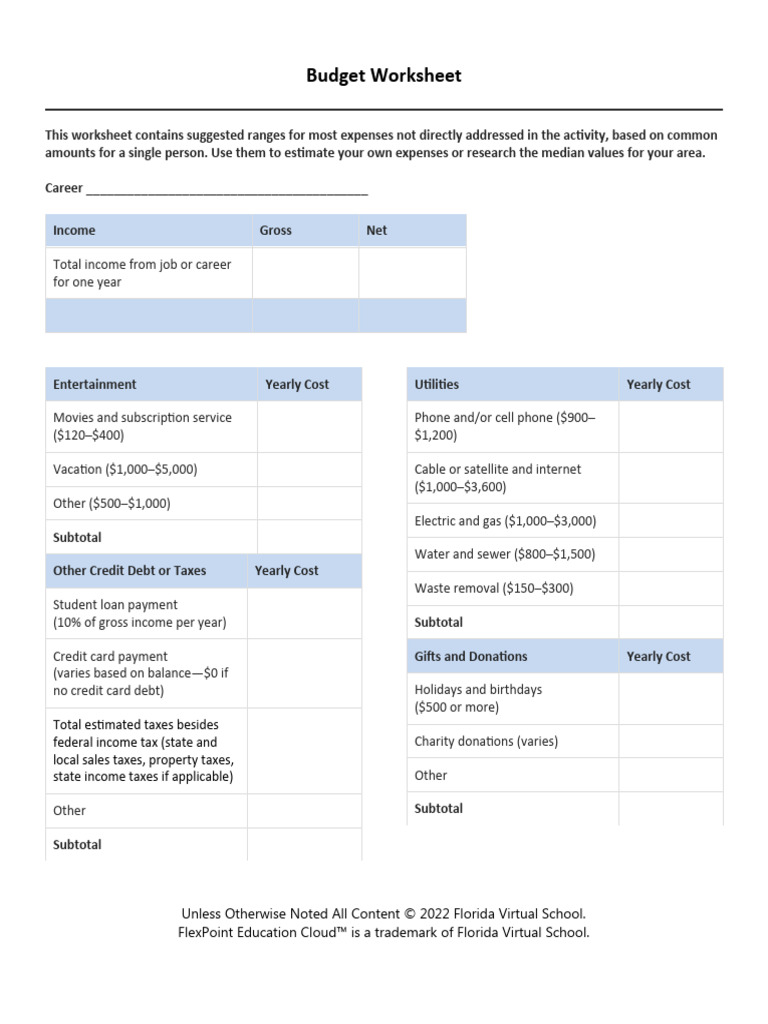 Budget Worksheet | PDF | Taxes | Income