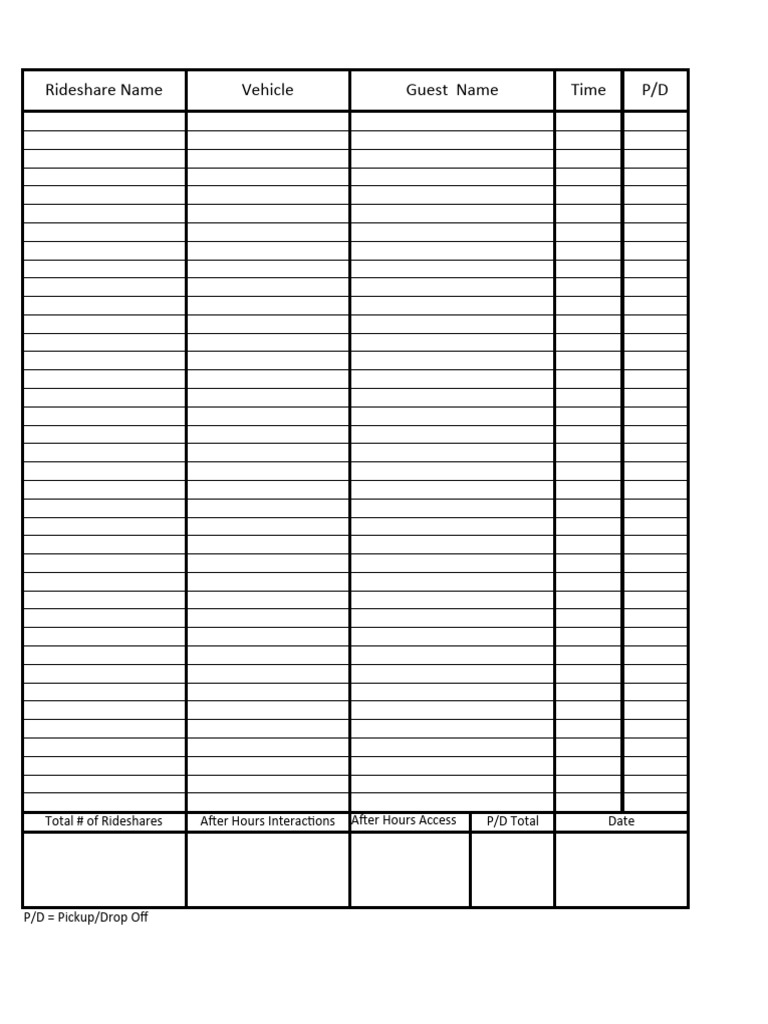 Rideshare Form | PDF