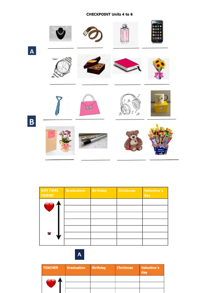 CHECKPOINT Units 4-6 Overview | PDF