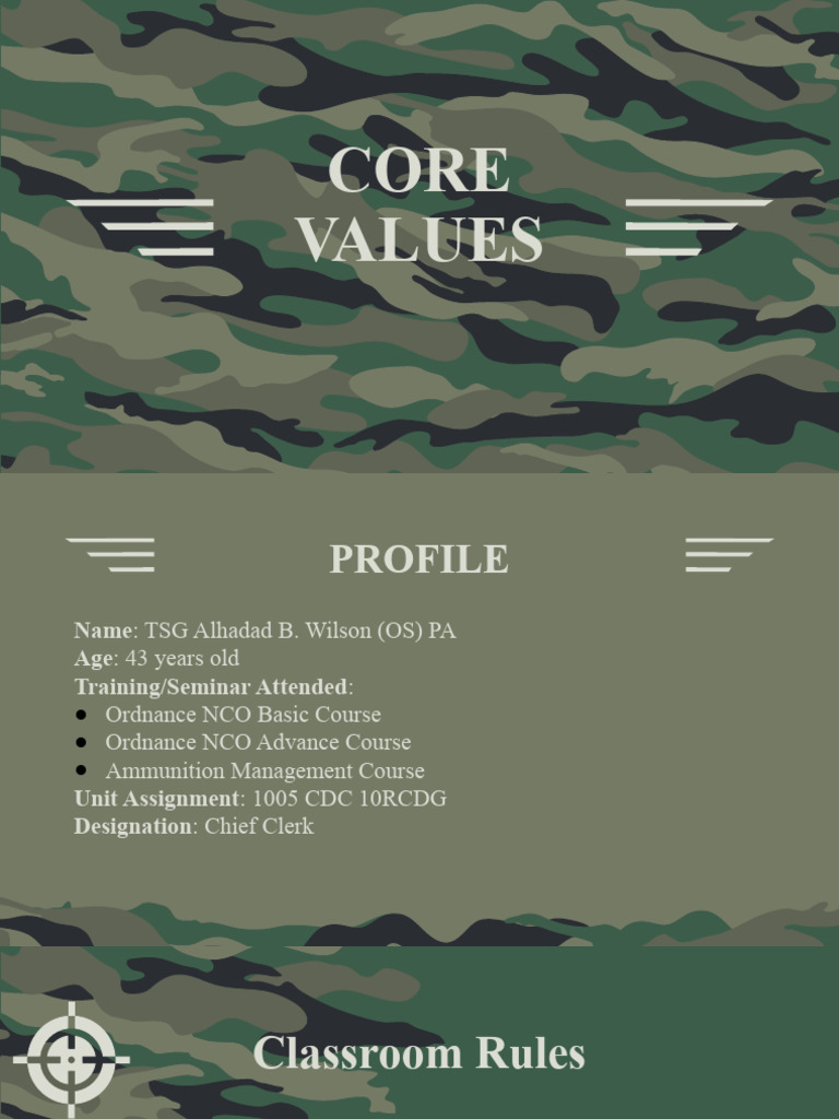 Core Values Edited | Download Free PDF | Courage | Virtue