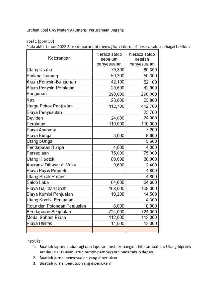 Latihan Soal UAS Materi Akuntansi Perusahaan Dagang | PDF