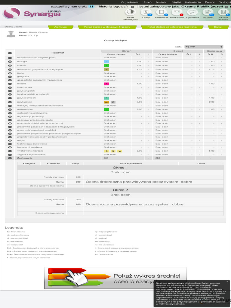 LIBRUS Synergia 3 | PDF