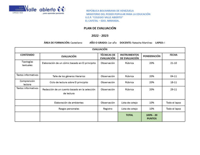 PLAN 1er Año Castellano 2022_2023.Docx | PDF