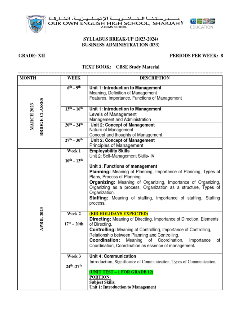 Business Administration - SYLLABUS BREAK-UP | PDF | Motivation ...