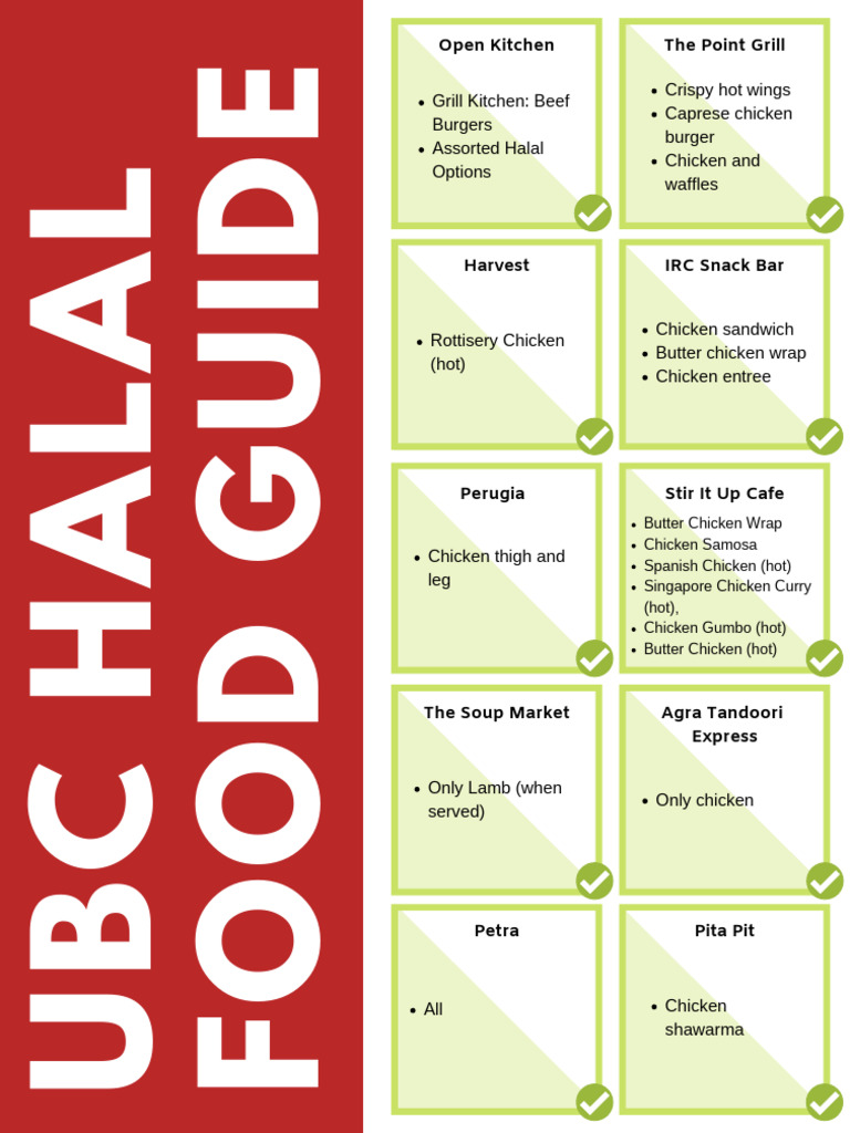 Halal Food Guide Brochure | PDF | Hamburgers | Foods