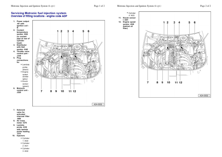 Overview of Fitting Locations - Engine Code ADP | PDF