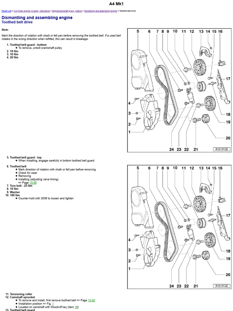 Toothed Belt Drive Assembly Guide | PDF | Belt (Mechanical) | Machines