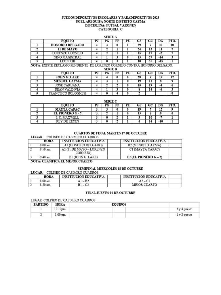Tablas C Juegos Deportivos Escolares y Paradeportivos 2021 | PDF