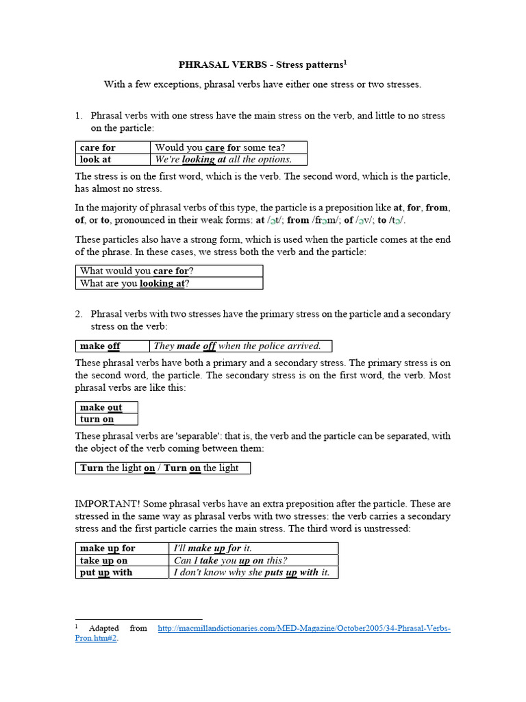 Phrasal Verb Stress Patterns | PDF