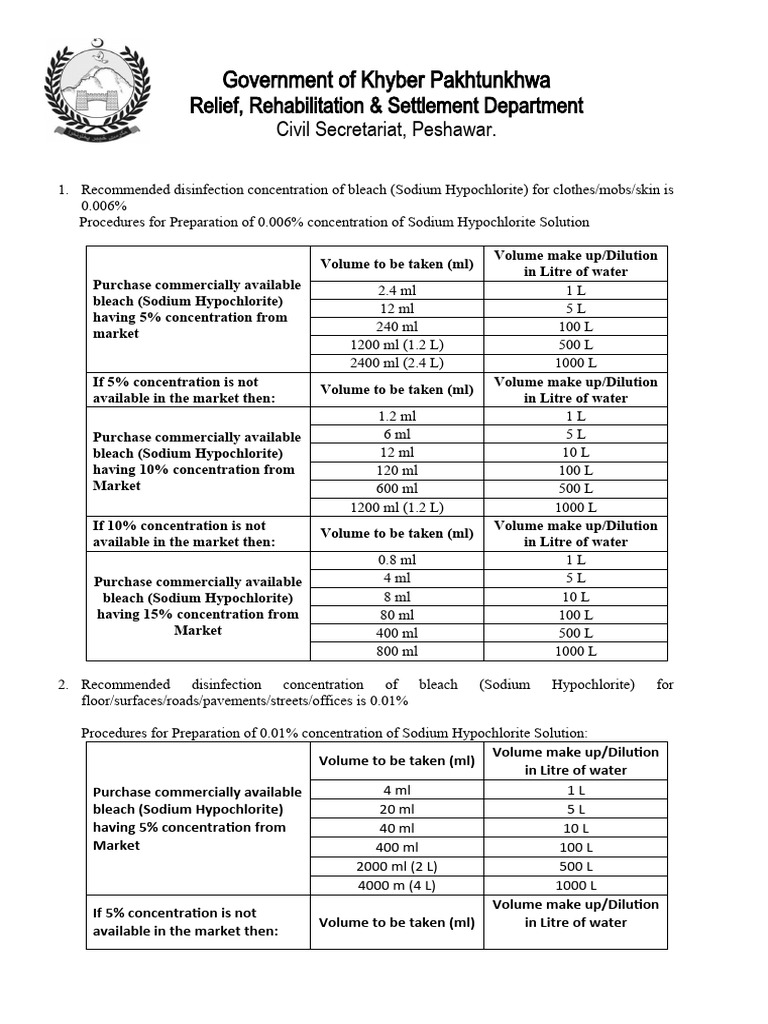 Disinfectant Solution Pdf Bleach Physical Sciences