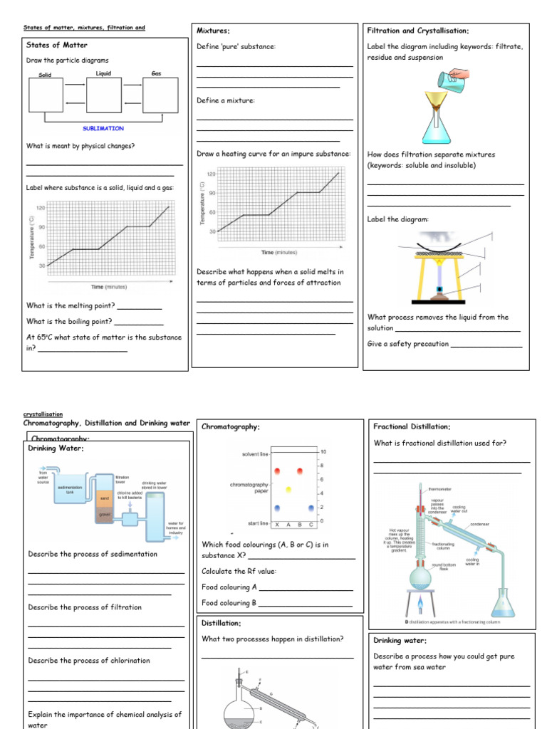 CC1 2 Revision Mat | PDF | Mixture | Distillation