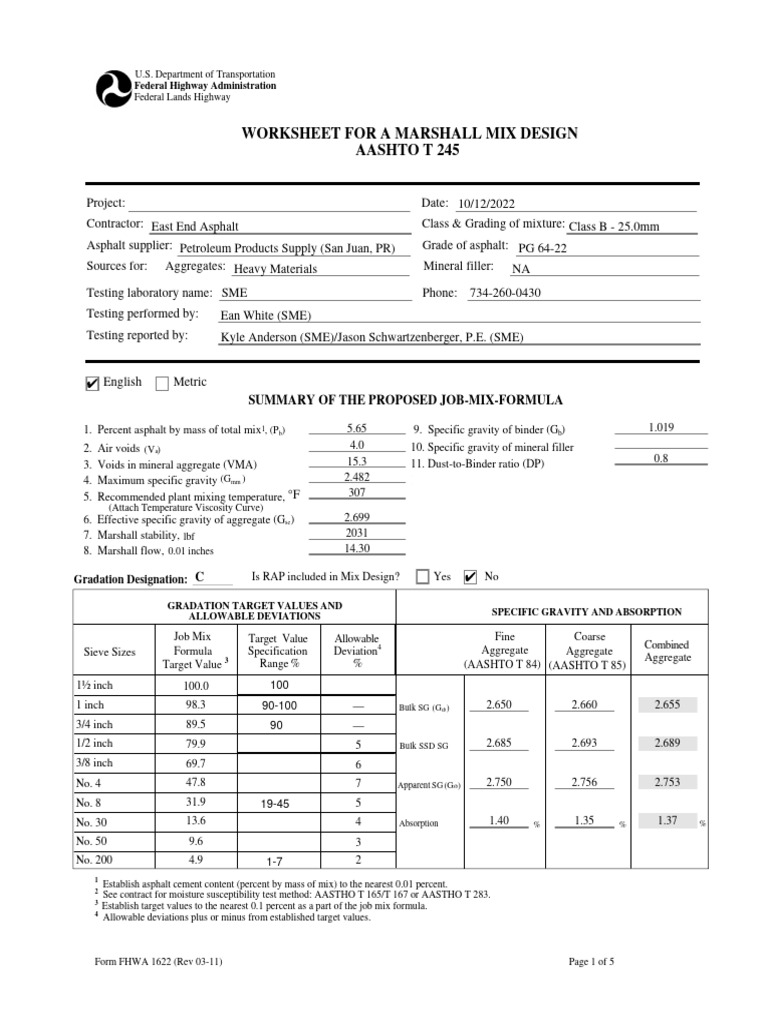 25.00mm Class B Mix Design Submittal 2022 1622 - v13 | PDF ...