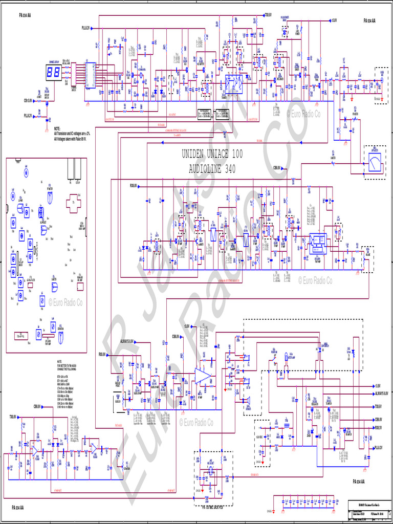 Uniace 100 SCH | PDF