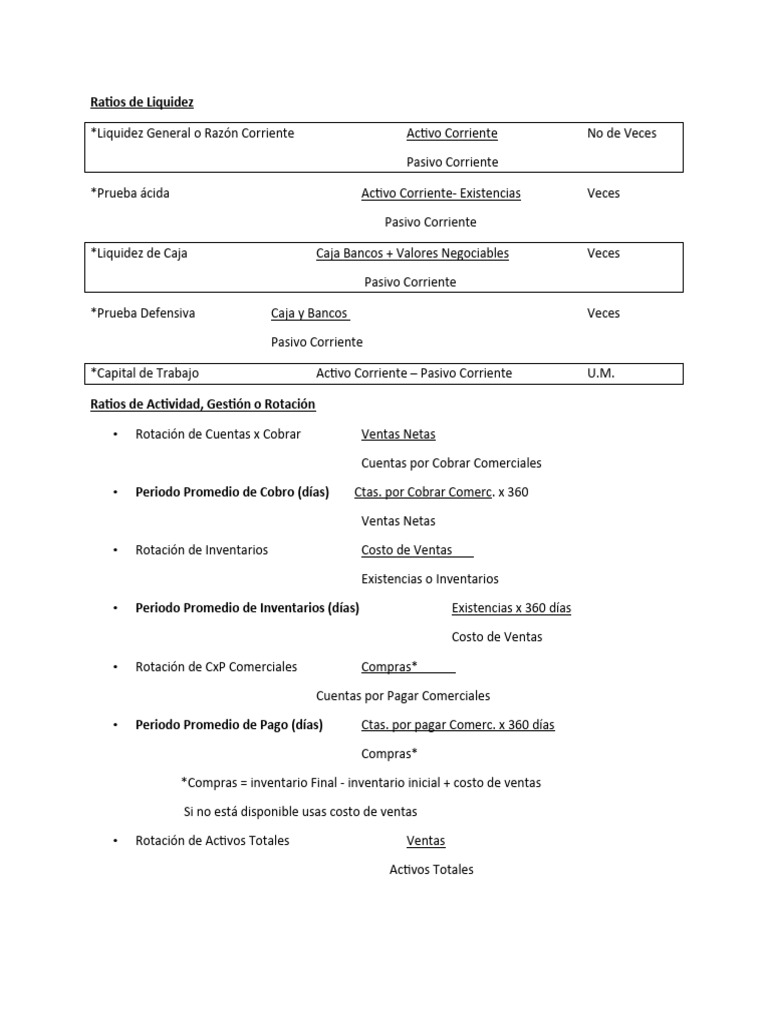 Plantilla de Ratios | Descargar gratis PDF | Rentabilidad sobre ...
