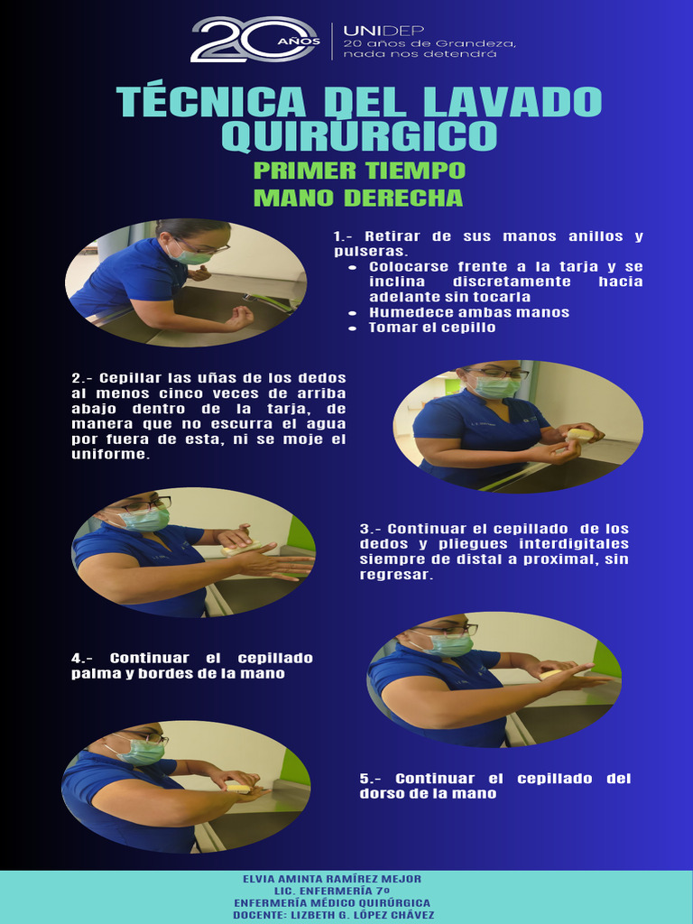Lavado Quirúrgico | PDF | Mano | Clavo (anatomía)