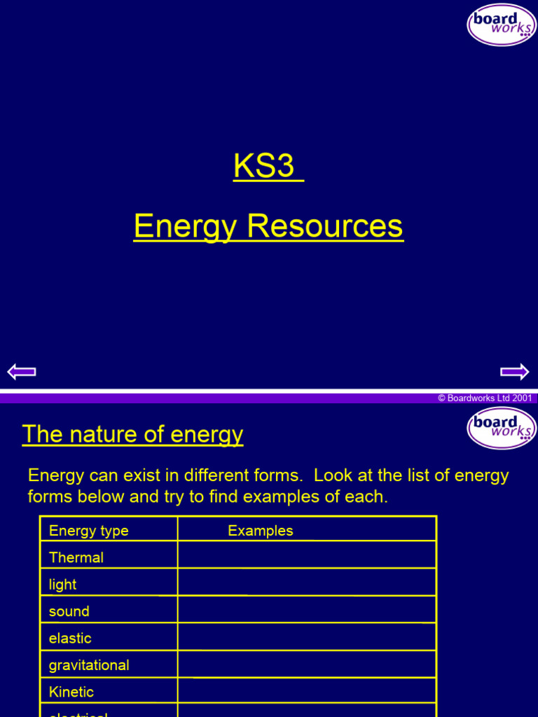 ks4 10 Energy Resources | PDF | Energy Development | Fuels