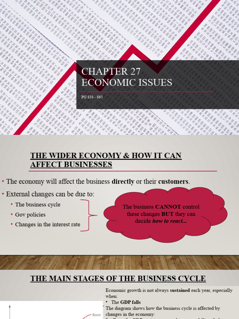 Chapter 27 - Economic Issues Update 2 | PDF | Taxes | Inflation