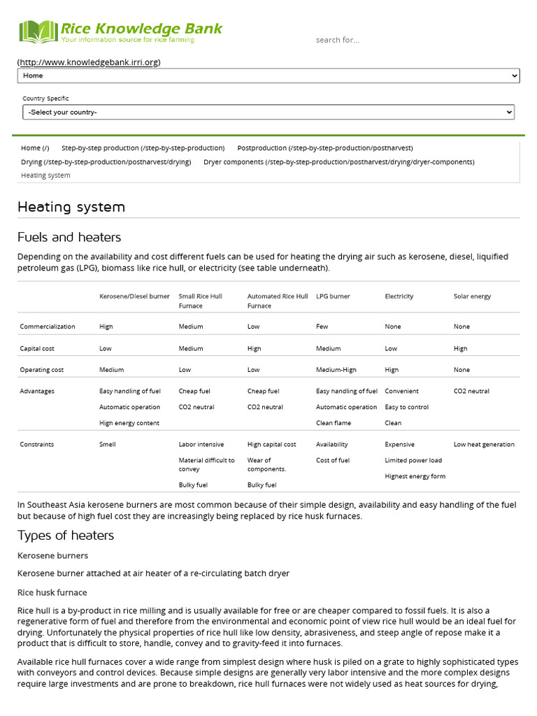 Heating System - IRRI Rice Knowledge Bank | PDF | Fuels | Rice