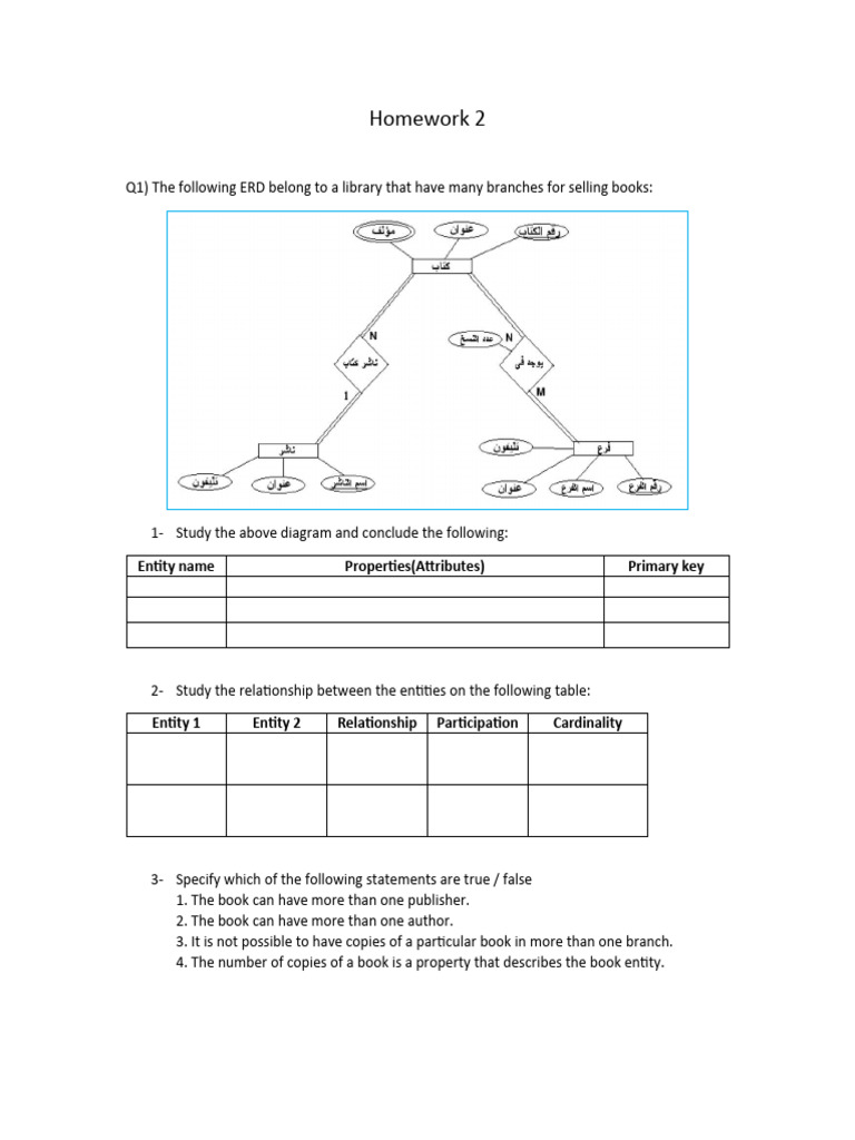 Homework 2 | PDF | Information Technology Management | Computing