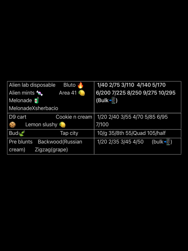 Alien Lab Disposable Bluto ? Alien Mints | PDF