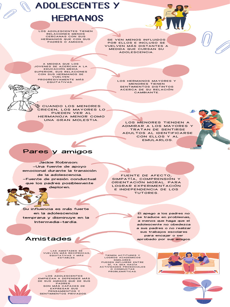 Infografia Paso A Paso Gratis Juvenil Rosa - 20231012 - 104518 - 0000 ...