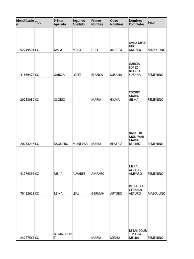Ruta 04-11-2023 | PDF Ruta 04-11-2023 | PDF