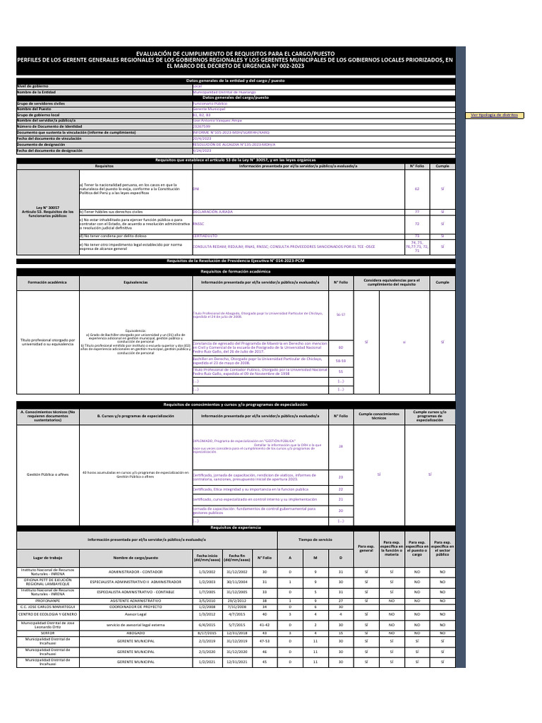Ficha de Evaluación de cumplimiento de requisitos para GM y GGR - DU 002-2023 (2) | PDF ...