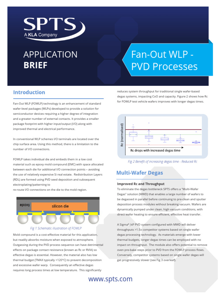 Fan-Out WLP - PVD Processes | PDF | Wafer (Electronics) | Building ...